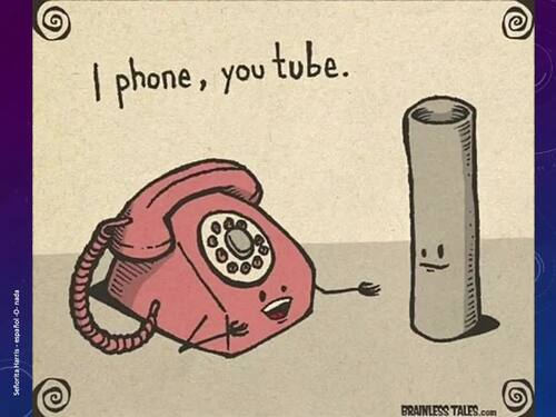 La Ciencia y la Tecnologia AP Spanish Language & Culture COMPLETE ...