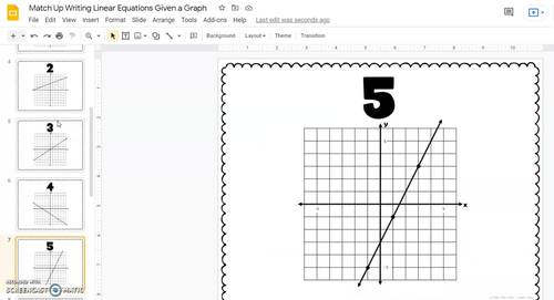 Writing Linear Equations Given a Graph Match Up Activity PAPER & DIGITAL