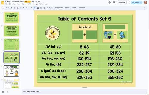 UFLI Aligned Decodable Compound Words Set 6: Long Vowels + oo/u - UFLI ...