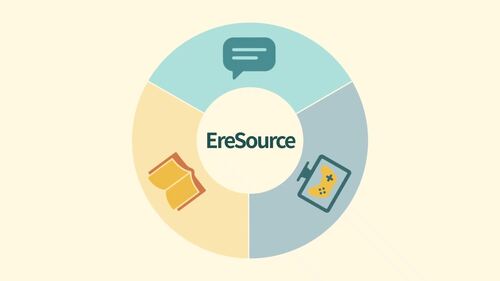 Weather | Complete Teaching Resource | No-Prep PowerPoint Lesson Pack