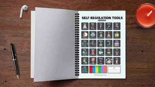 Self Regulation Alphabet | Coping Skills Visual | SEL for Emotional ...