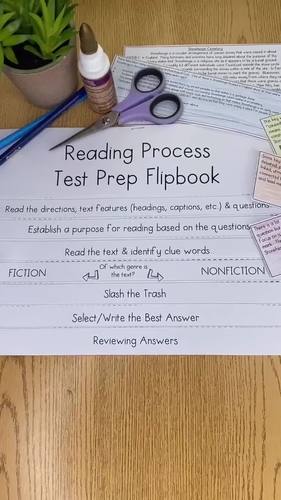 ELA Test Taking Strategies Middle School Test Prep Reading Process Flipbook