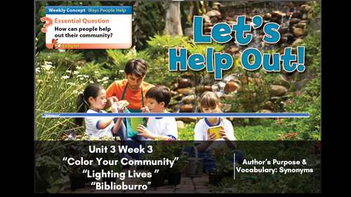 Second Grade McGraw Hill Wonders U3W3 Editable Powerpoint Presentation