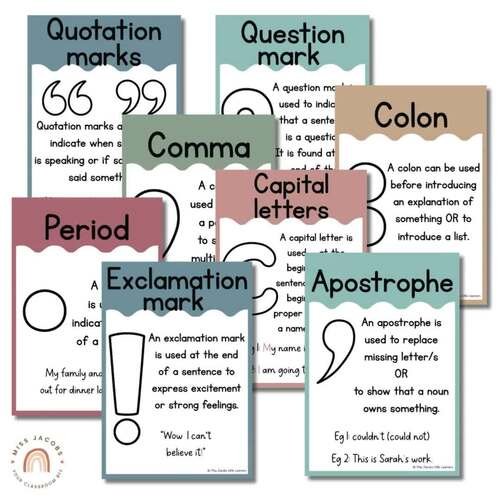 Punctuation Posters | Cute Sea Life English Classroom Decor | TPT