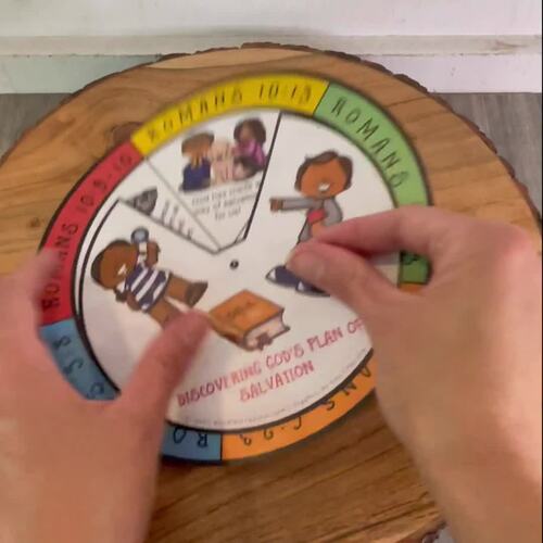 Romans Road Spinner Salvation Bible Craft with Salvation Bible Verses ...