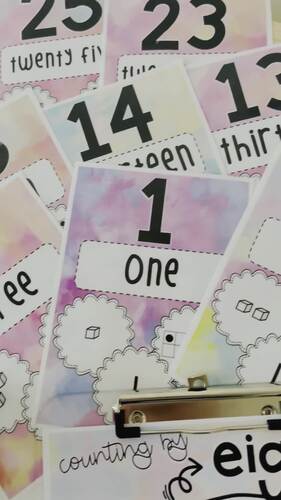 Pastel Classroom Decor BUNDLE / Pastel Bulletin Board Displays | TPT