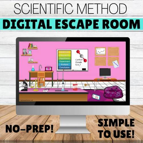 Scientific Method Escape Room: A Digital Breakout Review Activity ...