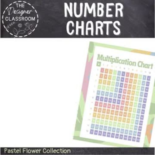 Multiplication Chart | Number Chart 1 to 120 | Pastel Flower Classroom ...