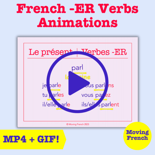 French -ER Verb Animation by Moving French | TPT