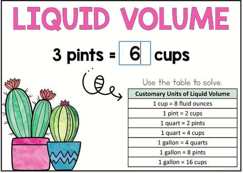 Customary and Metric Units of Measurement Boom Card BUNDLE - 4th Grade Math