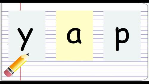 Orton Gillingham Blending Board with CVC Short A Words-Powerpoint