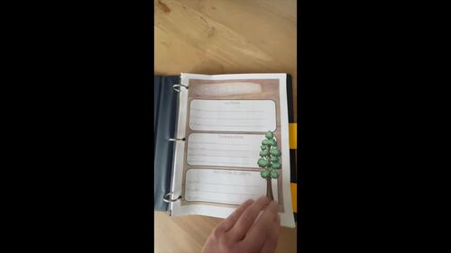 FRENCH Kinder Teacher planner/ Planificateur (préscolaire) 2023-2024