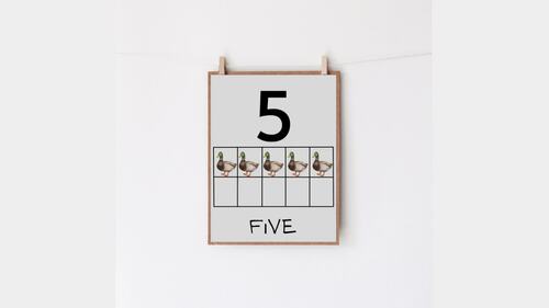 Farm Themed Number Posters by This Marvelous Life | TPT