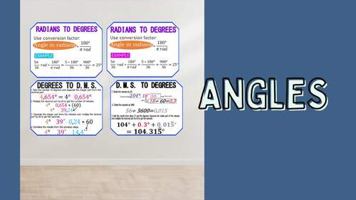Bulletin Board function wall Trigonometric : Mastering Trigonometry