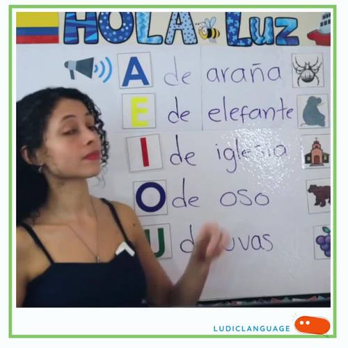 Lesson # 1 = Spanish Vowels by LudicLanguage | TPT