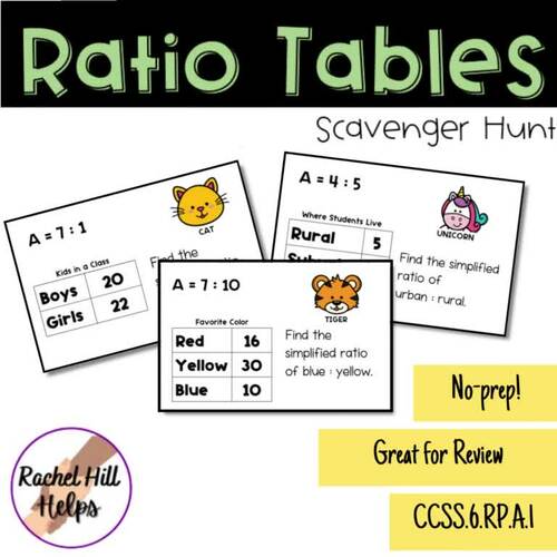 Ratio Tables & Simplifying Ratios Interactive Math Scavenger Hunt for ...