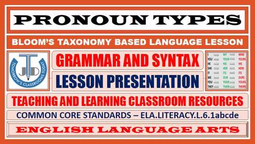 PRONOUN TYPES: LESSON PLAN AND RESOURCES by JOHN DSOUZA | TPT