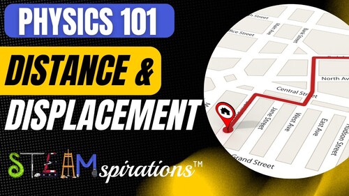 Physics 101: Distance vs. Displacement | Mastering Motion with Scalars ...
