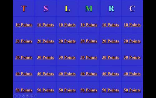 Jeopardy Game Presentation - Spelling Activities - Grades 2-3 - PowerPoint