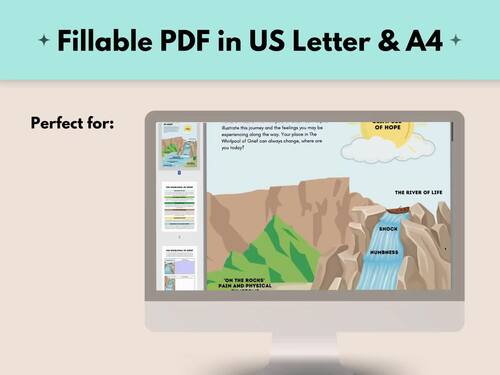 The Whirlpool of Grief Worksheets / Stage of Grief - Fillable PDFs Included