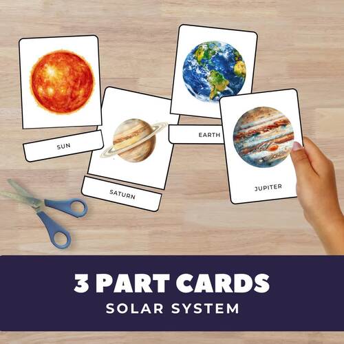 Solar System Montessori 3-Part Cards, Vocabulary, Early Literacy ...