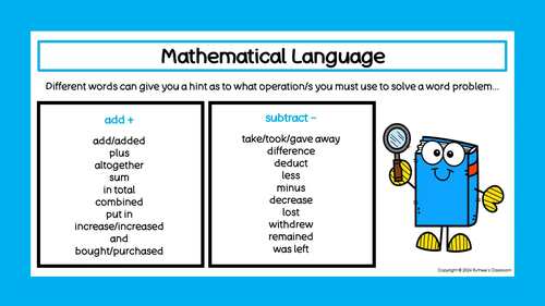 2-digit Addition and Subtraction Word Problems - Google Slides Mini Lesson