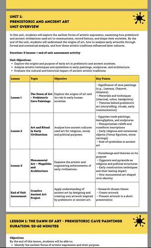 Prehistoric & Ancient Art History | Lesson Plans | Worksheets | Grades 8-12