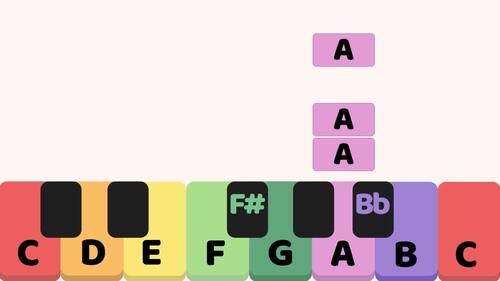 Cibi - Easy arrangement (Piano, Boomwhackers, Recorder and Ukulele)