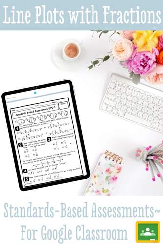 5th Grade Line Plots Assessment for Google Classroom by Teaching in Room 5
