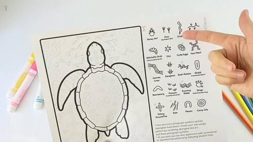 Aboriginal Dot Art Craft with Pictograph Symbols Indigenous Australians ...