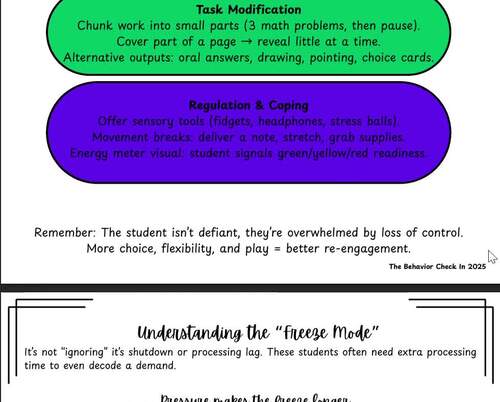 PDA Strategy Kit | Task Avoidance Supports | Visuals for Neurodivergent ...