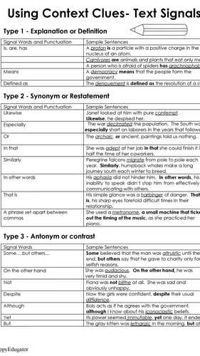 Context Clues Worksheets for Middle School High School Printable and ...