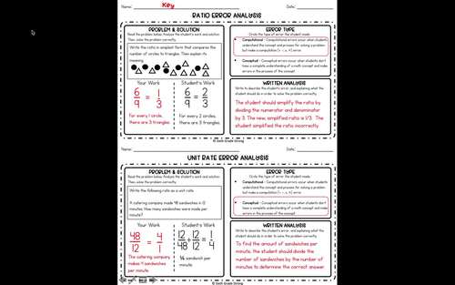 6th Grade Error Analysis Printable - Homework, Bellringer, Exit Ticket ...