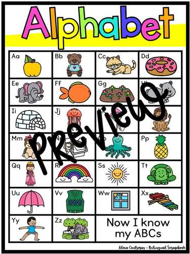 Alphabet, Blends, 2D Shapes, 3D Shapes, and Colors Posters | TPT
