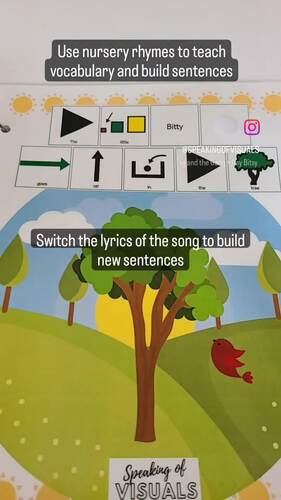 Adaptive and Interactive Storybook - Itsy Bitsy Spider (LAMP) | TPT