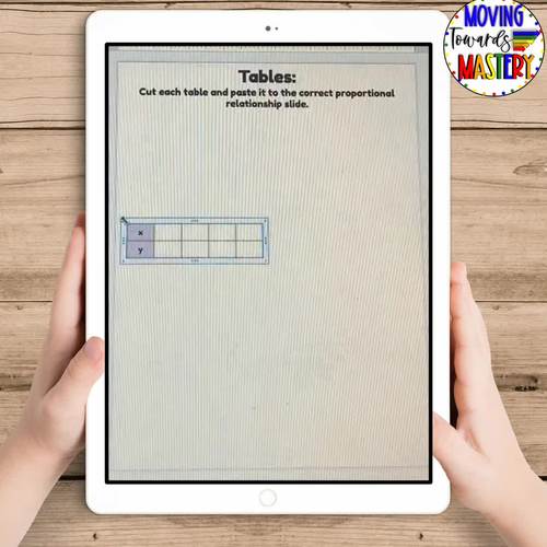 Proportional Relationship Sort: Equation, Table, Graph, Description ...