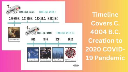 Young Earth Creation Timeline Packet C. 4004 B.C. - A.D. 2020 | TPT