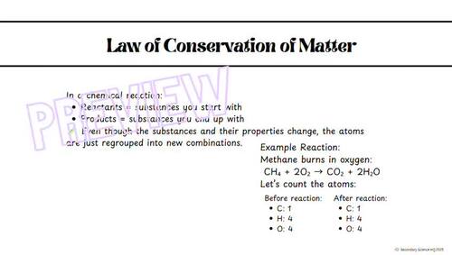 Conservation of Mass Presentation Teacher and Student Notes | TPT