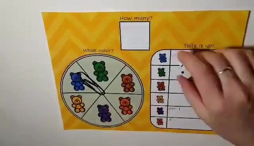Counting Bears Set by Miss Rachel's Studio | TPT