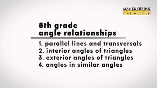 Angle Relationships Digital Math Activity Bundle | Parallel Lines and ...