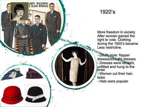 Fashion Through the Decades- Digital and Print (Distance Learning)