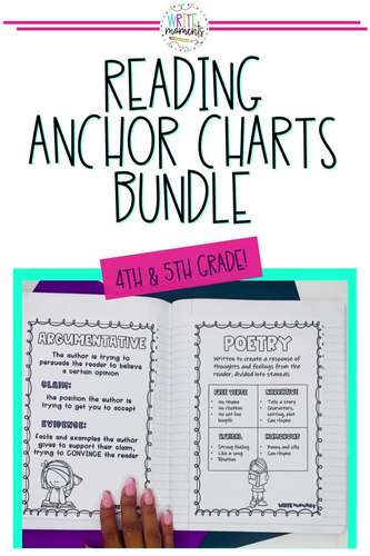 STAAR Reading Notebook BUNDLE- Reading Skills by Write Moments | TpT