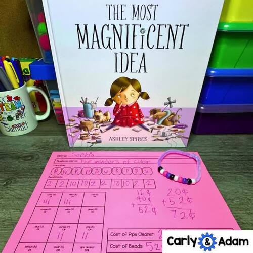 2nd Grade Math STEM Challenge Product Development The Most Magnificent Idea