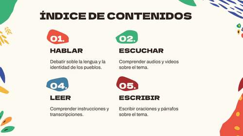 AP Spanish – La Lengua y la Identidad. (Práctica Integral) | TPT