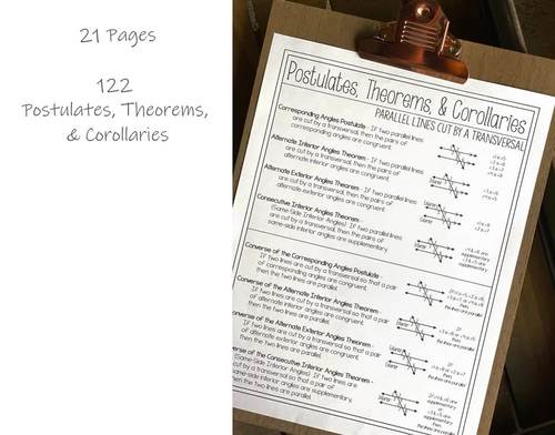 Editable Postulates, Corollaries, & Theorems List - High School ...