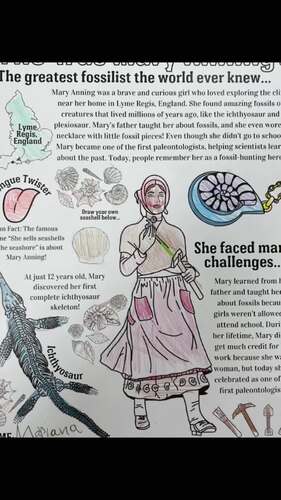 Who Was Mary Anning? Coloring and Activity Sheet | Fossil Hunter Bio