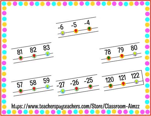 Printable Large Number Line, Number Line Wall Display, Tree Theme ...