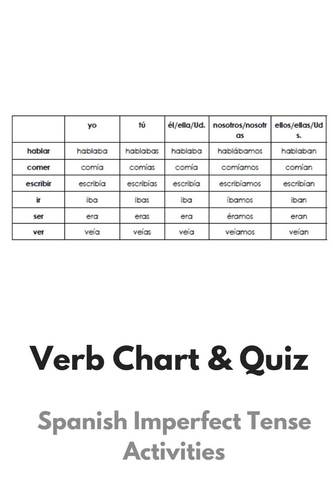 Spanish Imperfect Tense Verb Charts & Quiz by Real Life Language