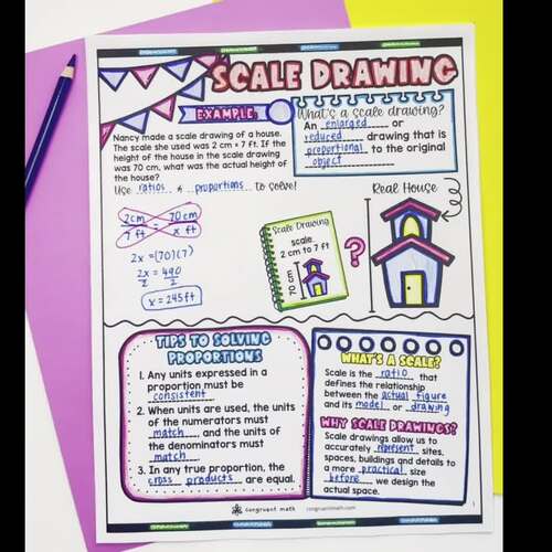 Scale Drawings Scale Factors Guided Notes & Doodles | Map Scale ...