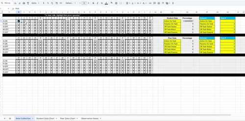 On/Off Task Behavior Observations with Graphs on Google Sheets | TPT